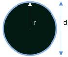 Area of a Circle - Web Formulas
