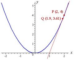 Derivatives Basic - Web Formulas