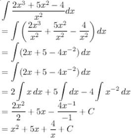 Integral (Indefinite) - Web Formulas