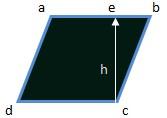 Perimeter of a Parallelogram - Web Formulas
