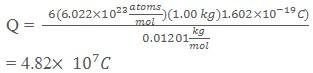 Electric Charge - Web Formulas