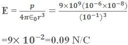 Electric Field Due to a System of Discrete Charges - Web Formulas