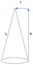 Volume of a Cone - Web Formulas